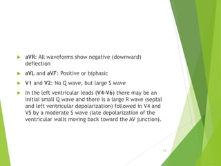 Interpretation of normal 12 leads electrocardiogram & some | PPTX