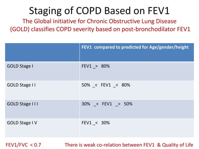 Interpretation of Pulmonary Function Test | PPTX | Lung and Respiratory ...