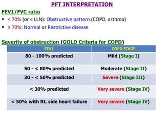 INTERPRETATION OF PFTs.pdf