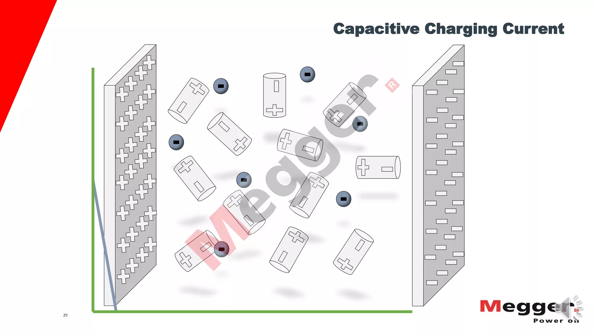 Interpretation of PI and DARr1_ls[53].pdf