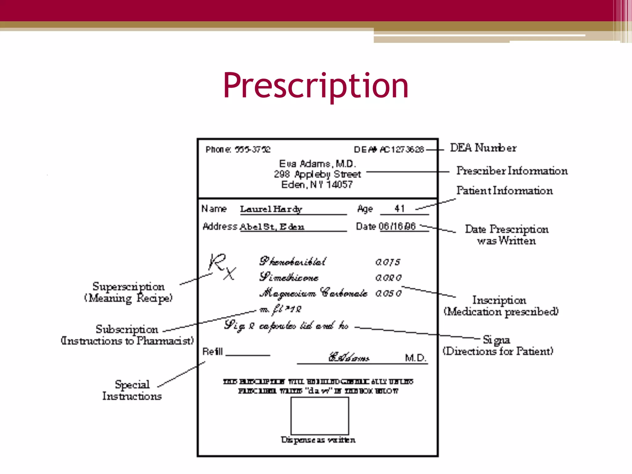 Interpretation of Prescriptions & Medication Orders copy.pdf