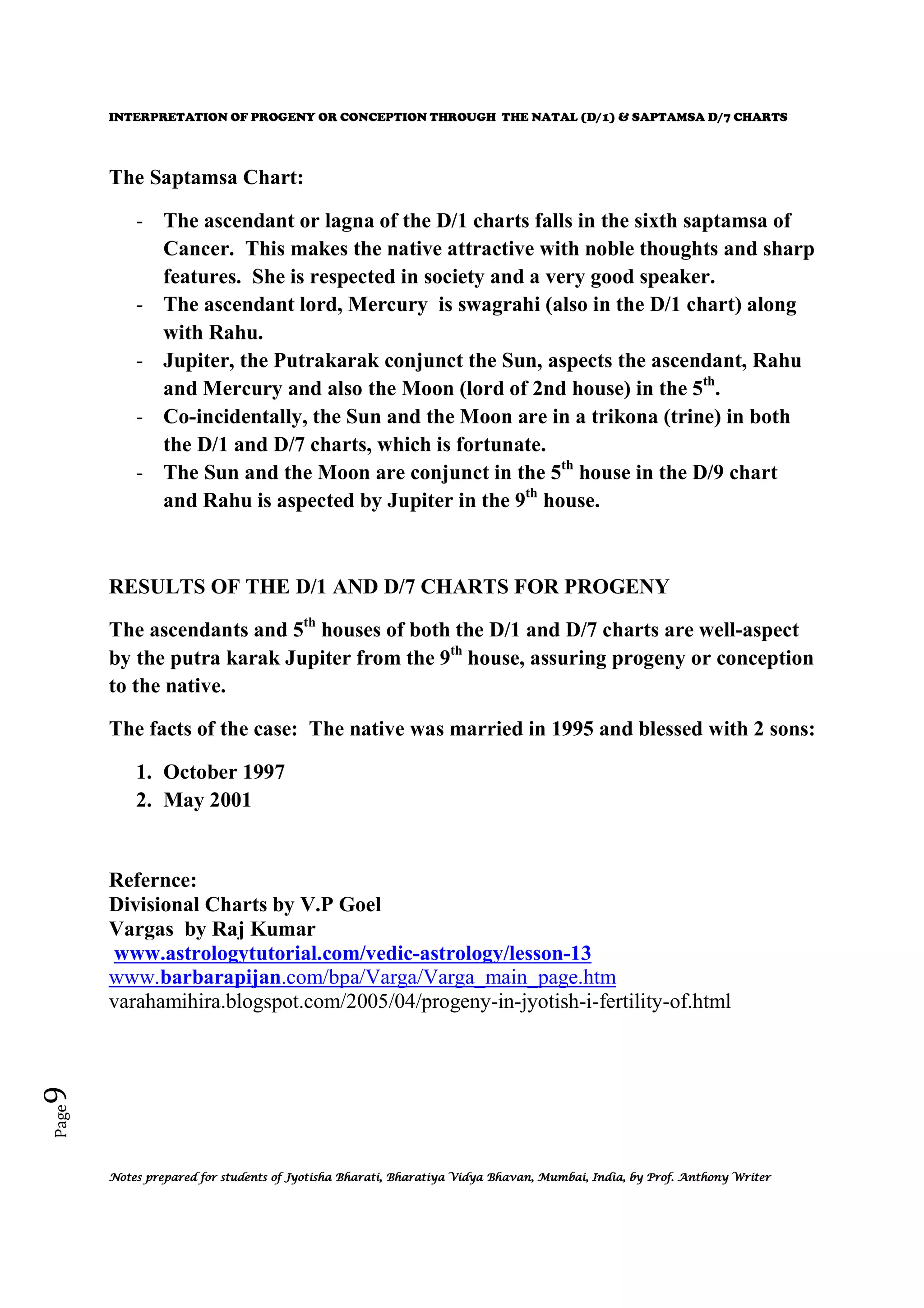 Interpretation of progeny or conception through d1 & d7 charts | PDF