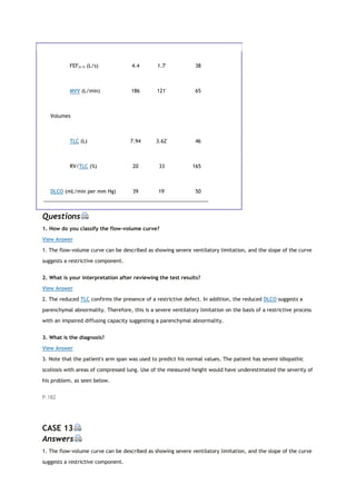 Interpretation of pulmonary function tests.a practical guide | PDF