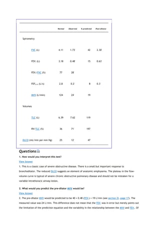 Interpretation of pulmonary function tests.a practical guide | PDF