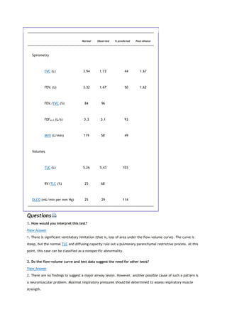 Interpretation of pulmonary function tests.a practical guide | PDF