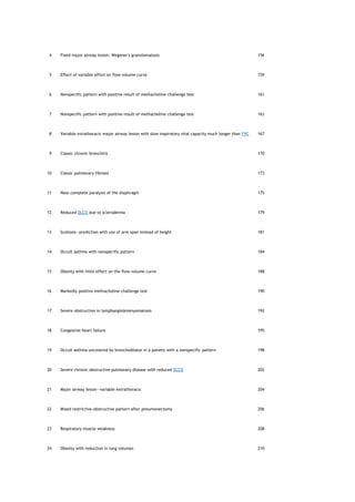Interpretation of pulmonary function tests.a practical guide | PDF