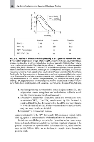 Interpretation of Pulmonary Function Tests 4th Ed.pdf