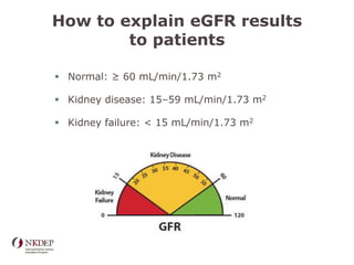 Explaining Your Kidney Test Results: A Tool For Clinical, 44% OFF