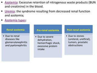 INTERPRETATION OF RENAL FUNCTION TESTS.pdf | Blood Disorders | Diseases ...