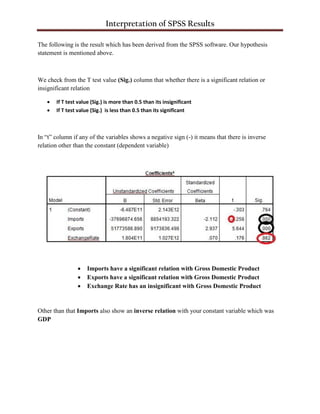 Interpretation of SPSS Results | PDF