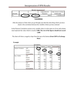 Interpretation of SPSS Results | PDF