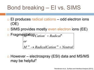 Interpretation of Static SIMS Spectra | PDF | Chemistry | Science
