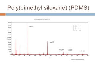 Interpretation of Static SIMS Spectra | PDF | Chemistry | Science