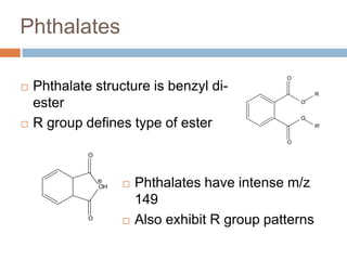 Interpretation of Static SIMS Spectra | PDF | Chemistry | Science