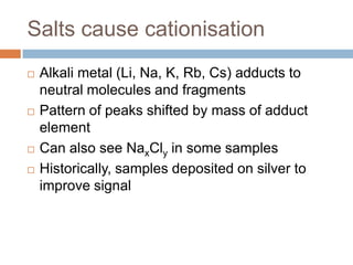 Interpretation of Static SIMS Spectra | PDF | Chemistry | Science