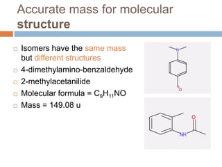 Interpretation of Static SIMS Spectra | PDF | Chemistry | Science