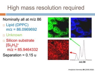 Interpretation of Static SIMS Spectra | PDF | Chemistry | Science