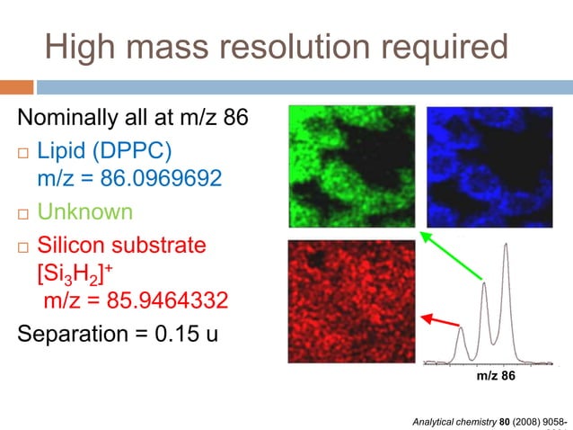 Interpretation of Static SIMS Spectra | PDF | Chemistry | Science