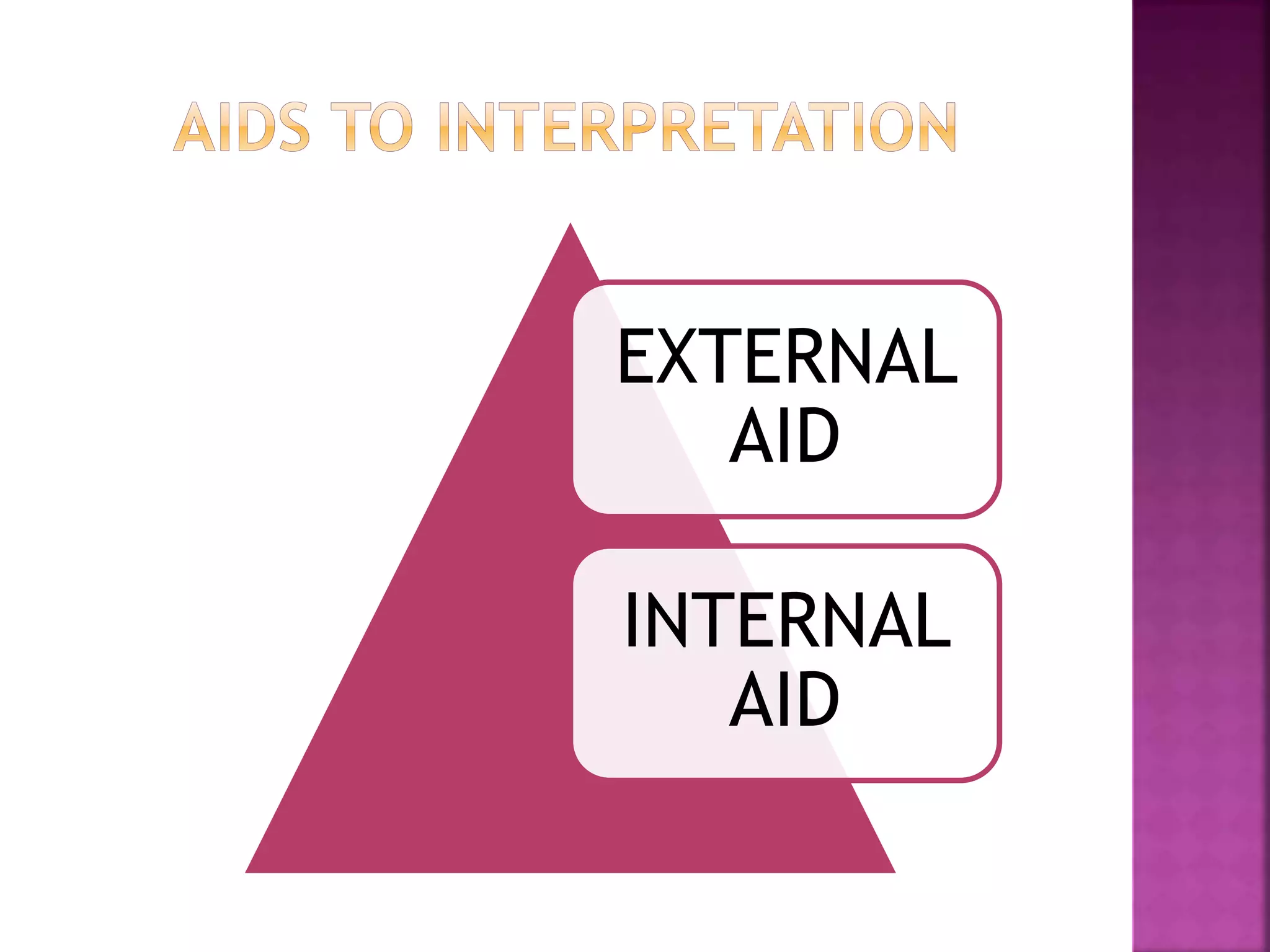 CONTEMPORNEA EXPOSITIO EXTERNAL AID TO INTERPRETATION | PPTX