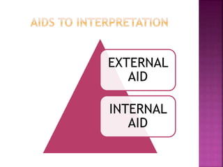 CONTEMPORNEA EXPOSITIO EXTERNAL AID TO INTERPRETATION | PPTX