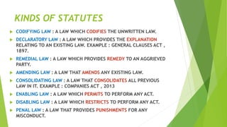 INTERPRETATION OF STATUTES - MEANING,NEED,OBJECT,KINDS AND RULES | PPTX