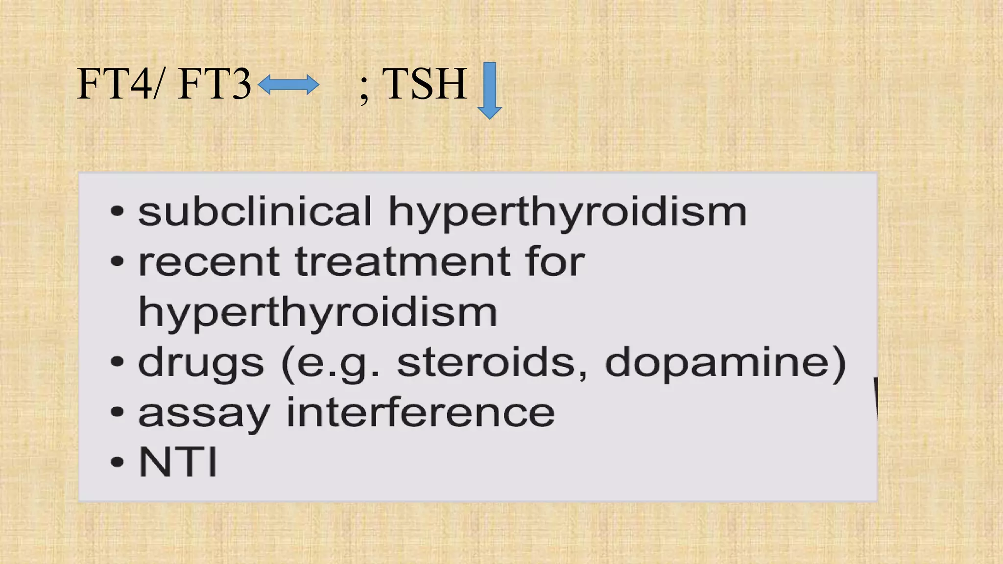 Interpretation of Thyroid Function Tests and Scan.pptx