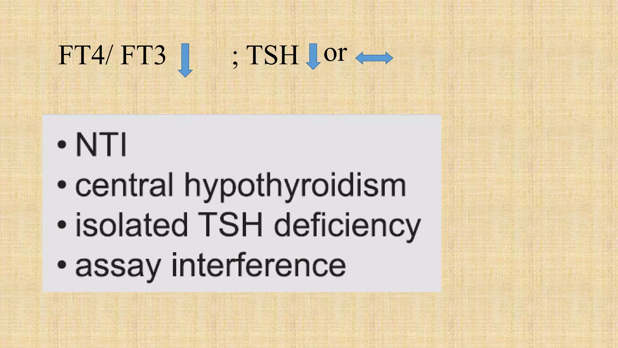Interpretation of Thyroid Function Tests and Scan.pptx