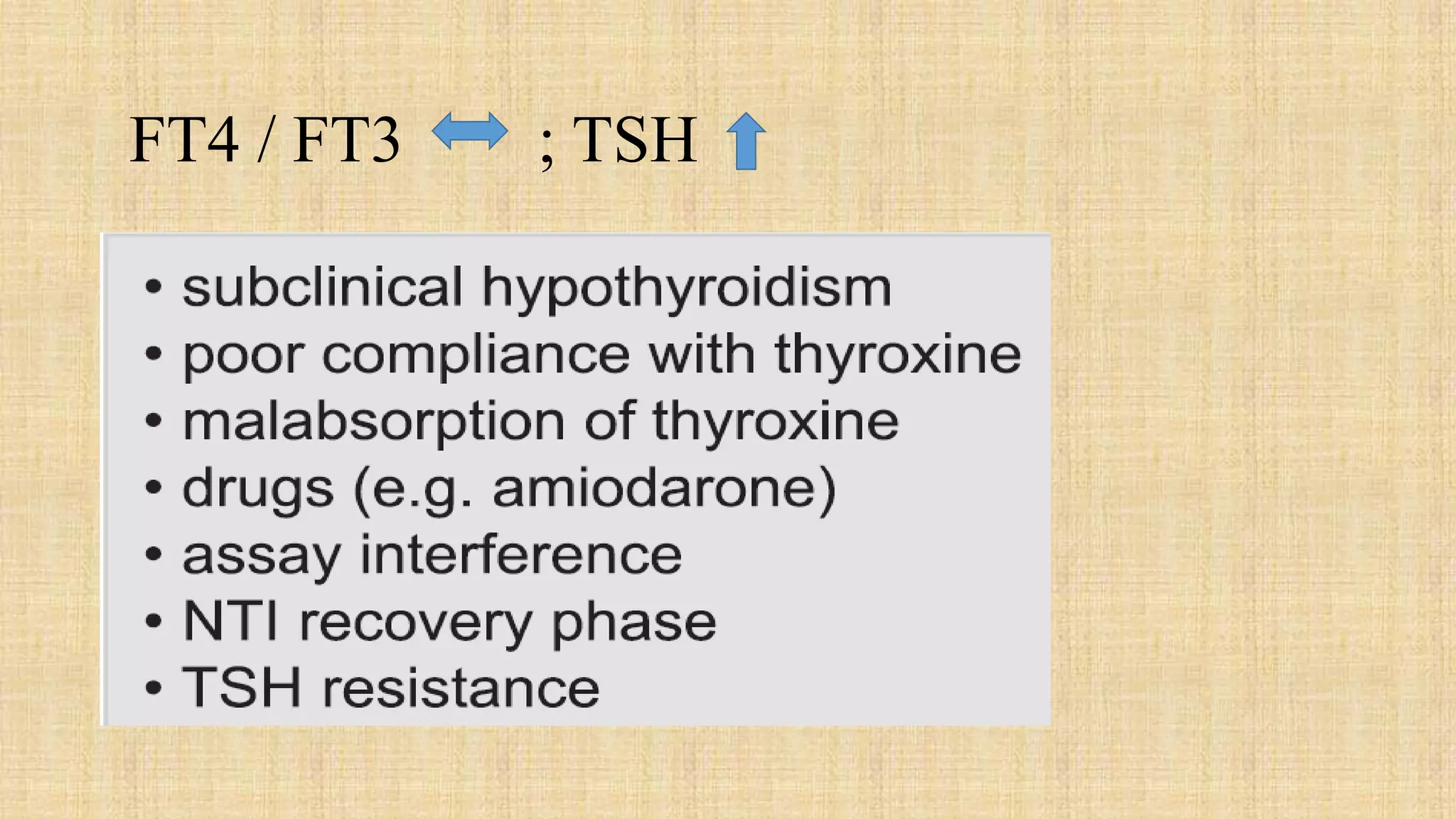 Interpretation of Thyroid Function Tests and Scan.pptx
