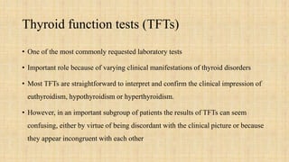 Interpretation of Thyroid Function Tests and Scan.pptx