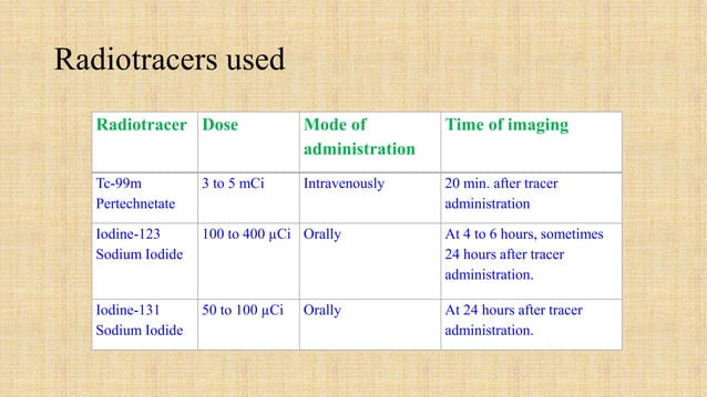 Interpretation Of Thyroid Function Tests And Scanpptx Thyroid Disorders Endocrine And