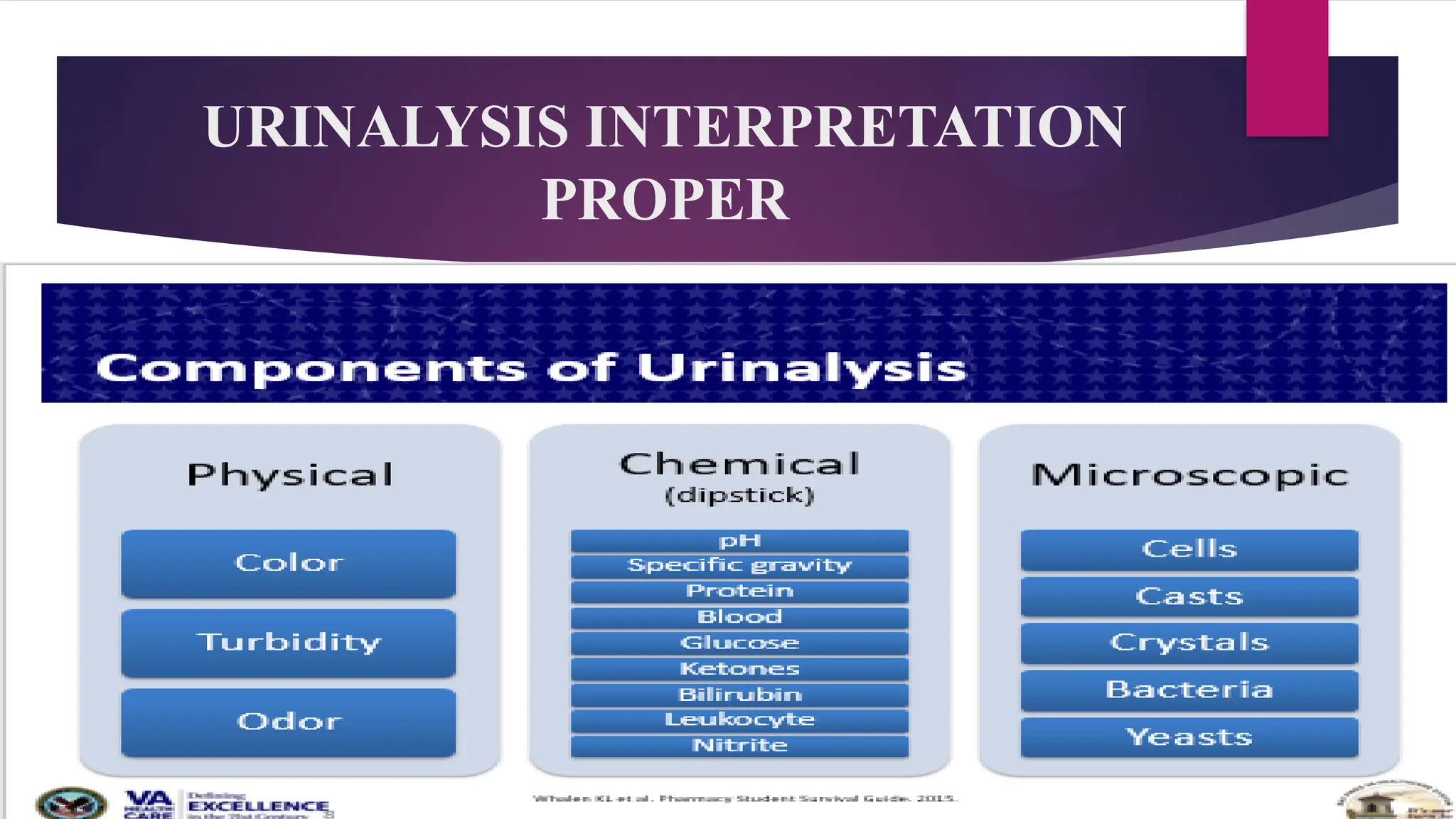INTERPRETATION OF URINALYSIS BY DR. ONUORAH PRINCESS .pptx