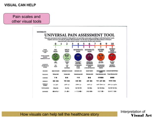 Interpretation of visual art1 | PPT