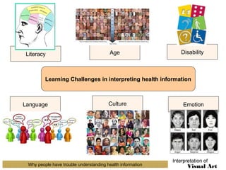 Interpretation of visual art1 | PPT