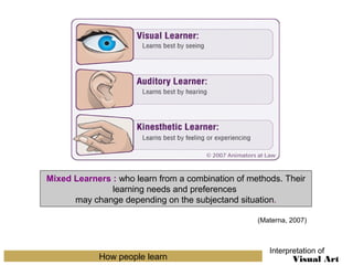 Interpretation of visual art1 | PPT