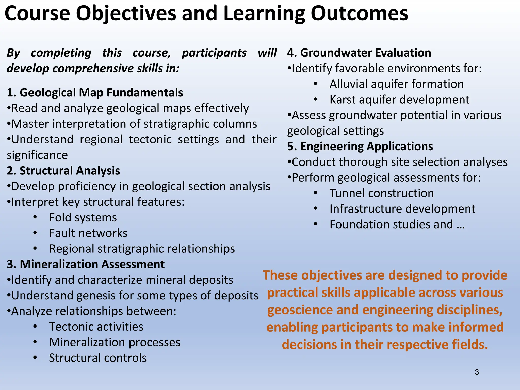 Interpretation Principles of Geological Map.pdf