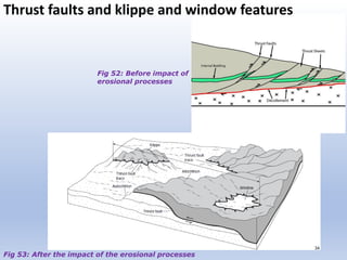 Interpretation Principles of Geological Map.pdf