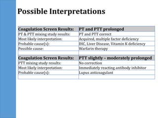 Interpretation pt & a ptt ver 2.0 | PPT