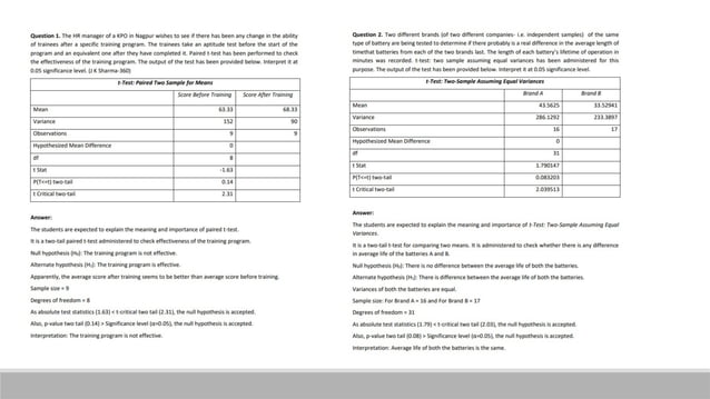 Interpretation & Report Writing in Business Research | PPT