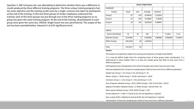 Interpretation & Report Writing in Business Research | PPT