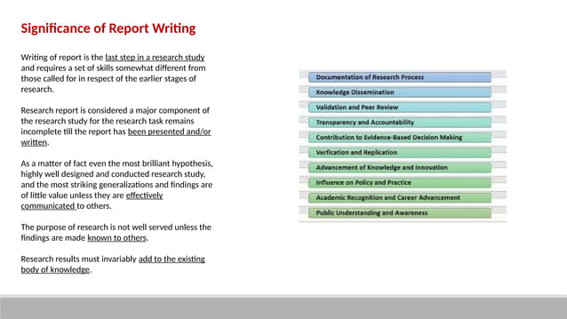 Interpretation & Report Writing in Business Research | PPT