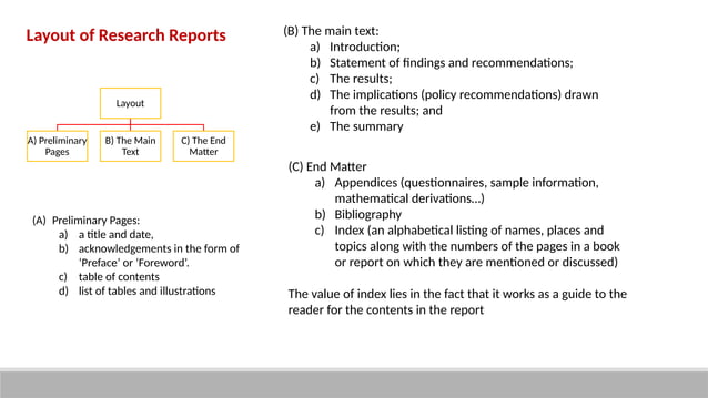 Interpretation & Report Writing in Business Research | PPT