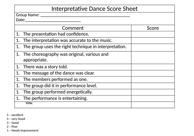 Interpretative dance in MAPEH 6 Lesson.pptx