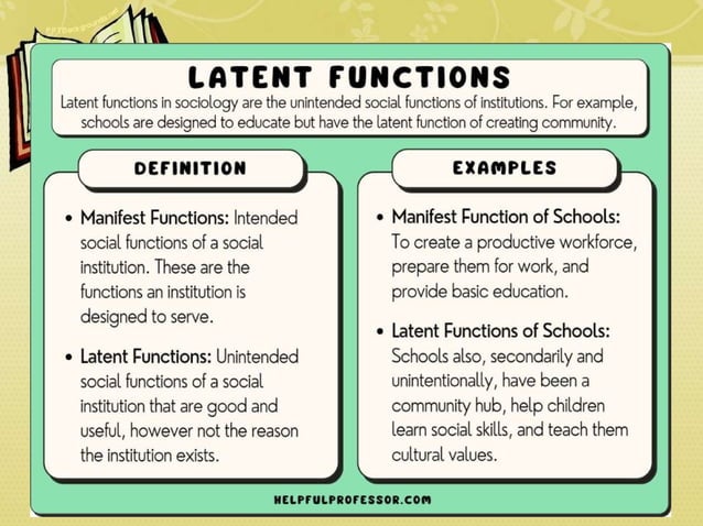 Grade 12 SHS UCSP Interpretative Dynamics.pptx