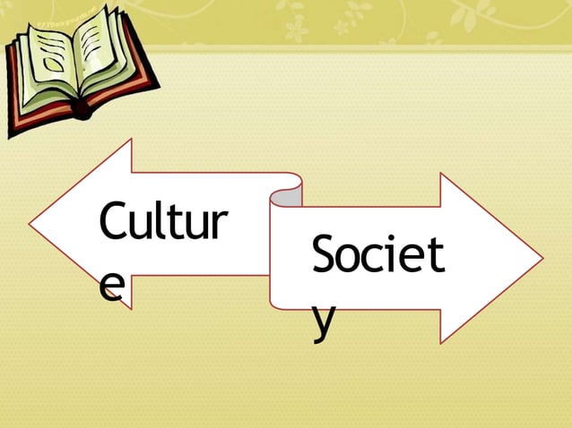 Grade 12 SHS UCSP Interpretative Dynamics.pptx