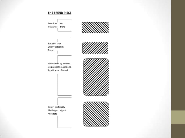 Interpretative (interpretive) reporting | PPTX