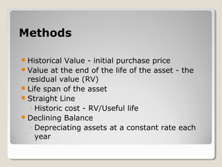 Interpreting Company Accounts | PPT