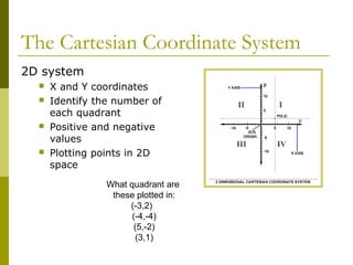 Interpret data for use in charts and graphs | PPT