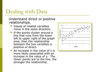 Interpret data for use in charts and graphs | PPT