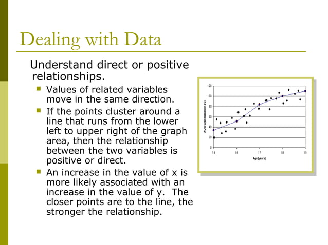 Interpret data for use in charts and graphs | PPT