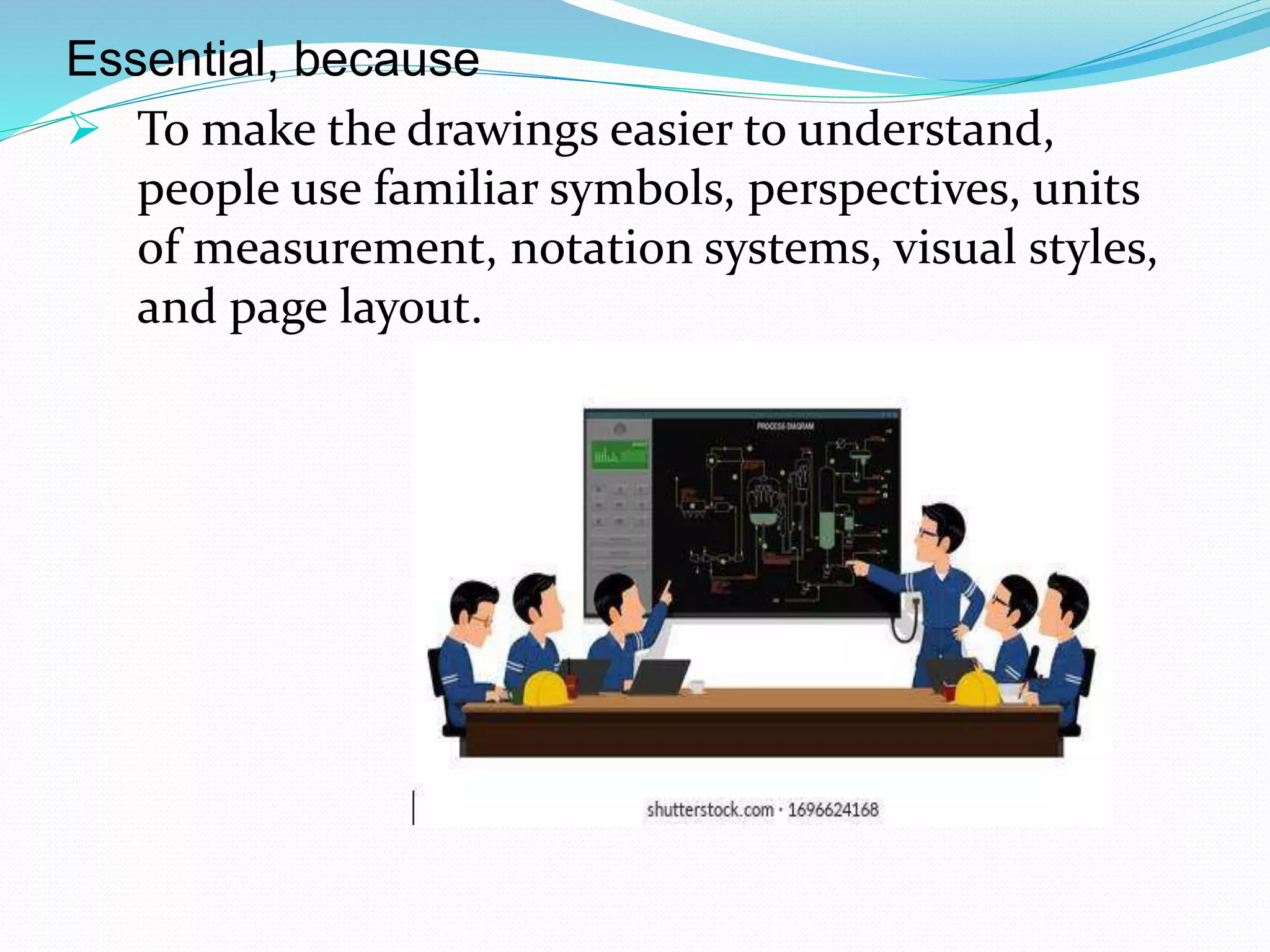 INTERPRET DRAWING AND PLANS Carpentry.pptx